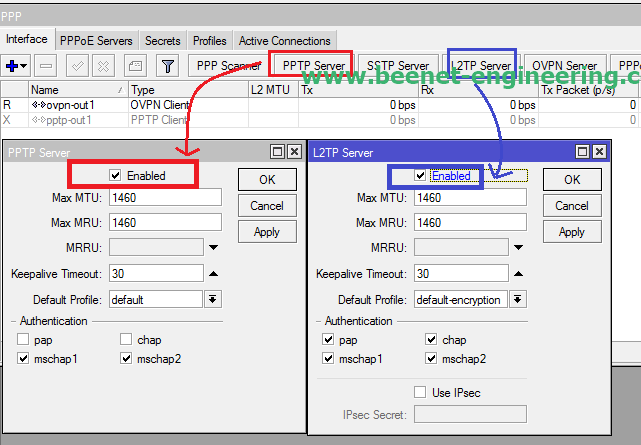 Mikrotik+Radius Manager VPN Solution - BEENET ENGINEERING
