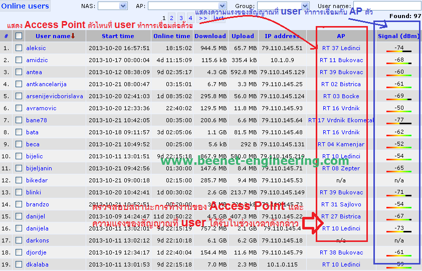 Radius Manager screenshots - BEENET ENGINEERING